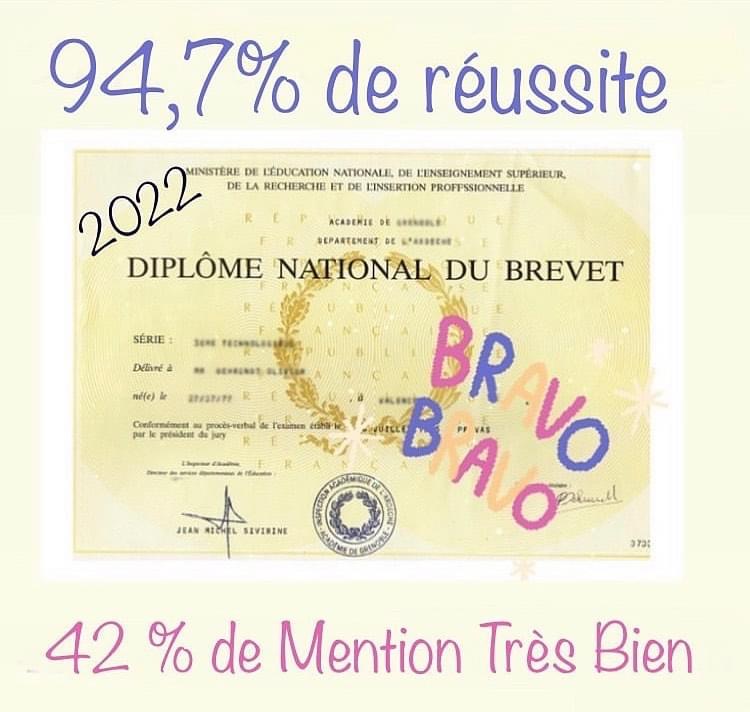 DNB - Collège Saint Louis